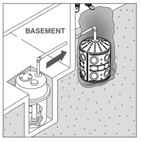 NDS Flo-Well – Trench Drain